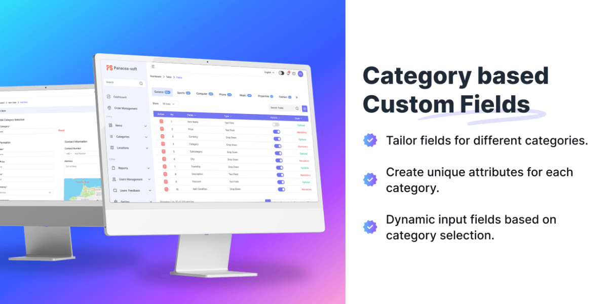 Roadmap of PSX Multipurpose Classified – Panacea-Soft