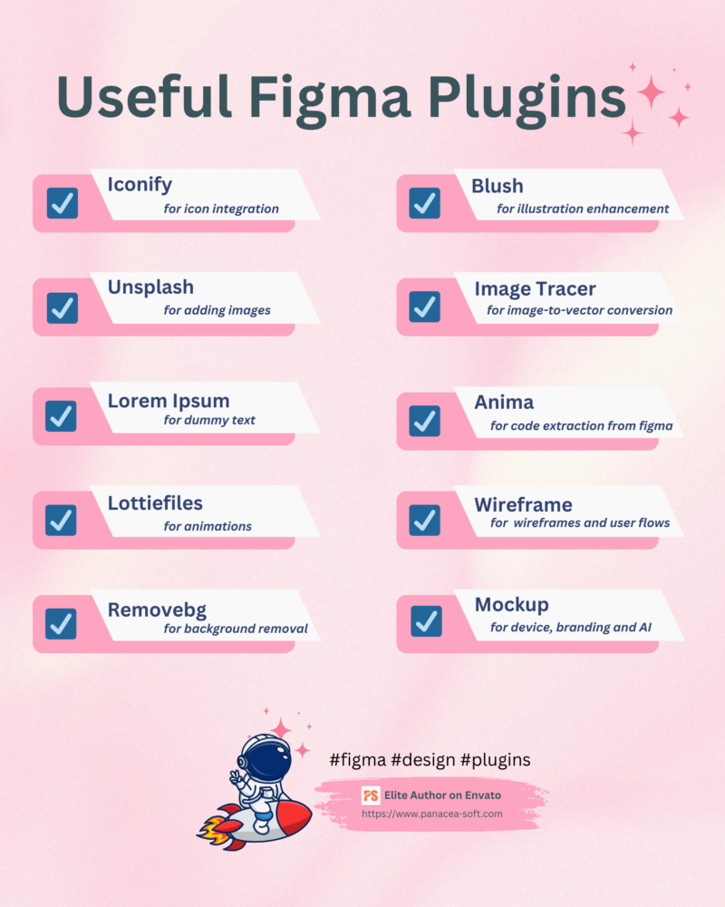 The most useful Figma Plugins for designers – Panacea-Soft