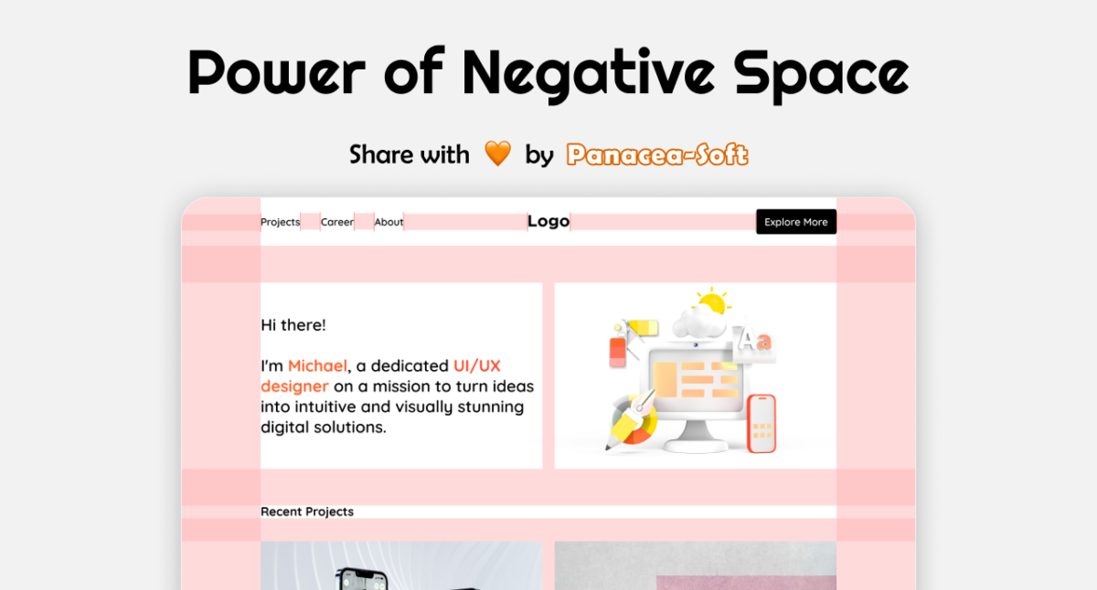 UIUX – Panacea-Soft